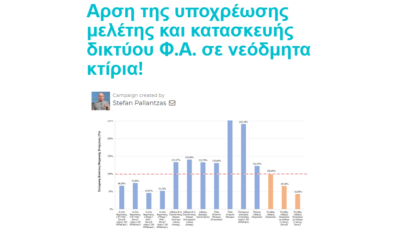 ΕΙΠΑΚ – ΕΛΛΗΝΙΚΟ ΙΝΣΤΙΤΟΥΤΟ ΠΑΘΗΤΙΚΟΥ ΚΤΙΡΙΟΥ